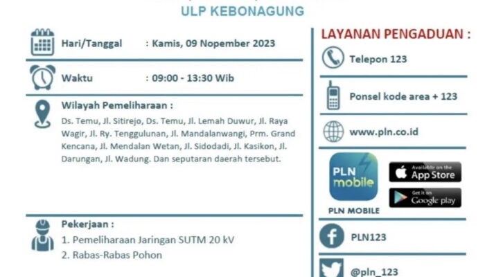 Jadwal Pemadaman Listrik Wilayah Malang Raya 9 November 2023 - Zona Malang